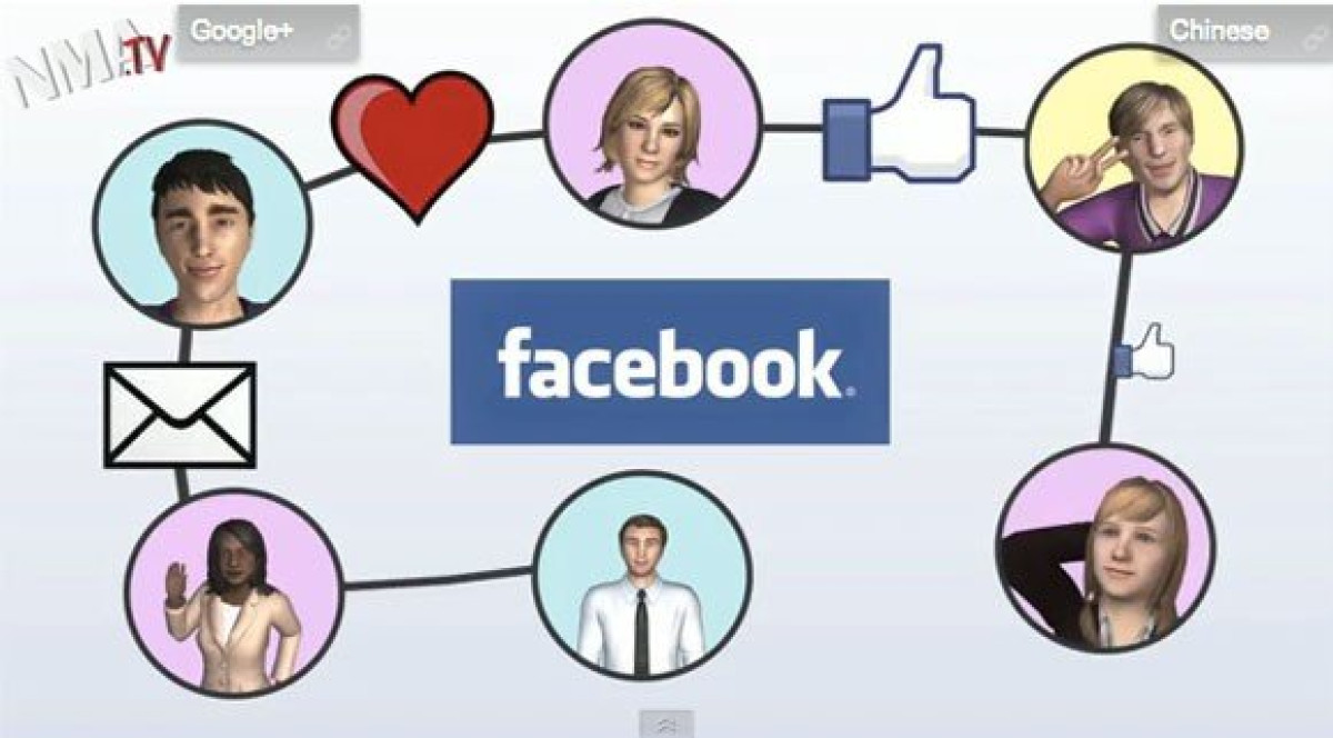 Οι αλλαγές του Facebook σε animation [video]